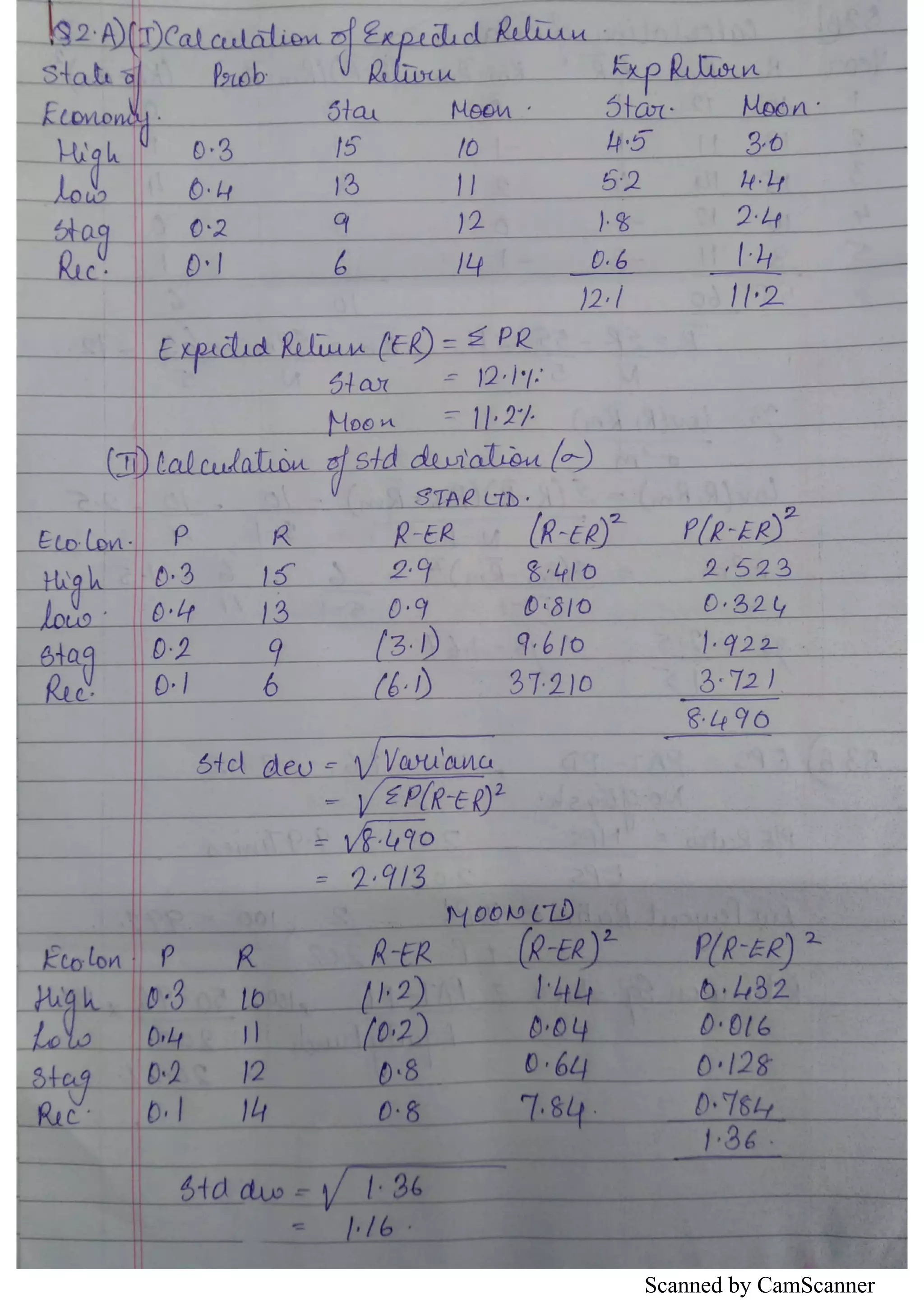 Tybms iapm solution | PDF
