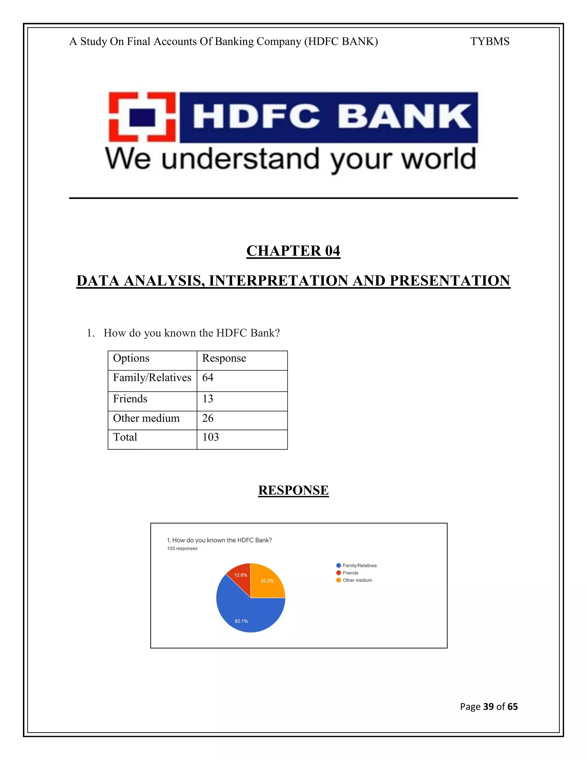 tybms project report.pdf