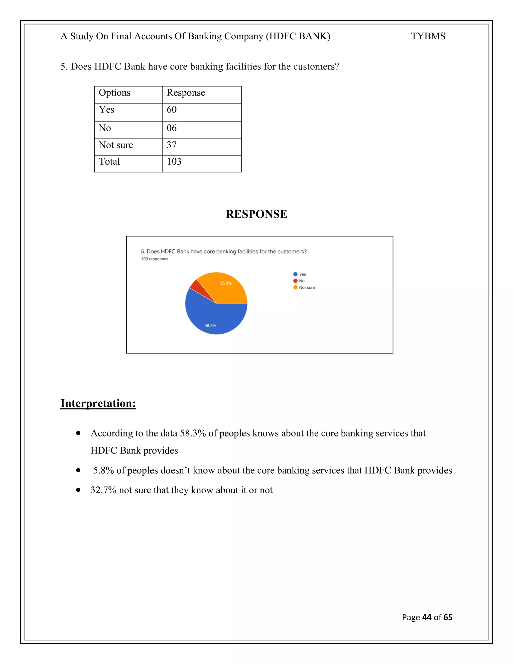 tybms project report.pdf