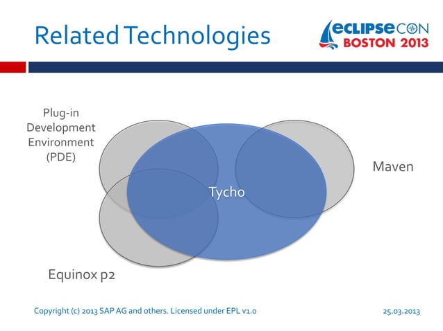 Tycho Tutorial EclipseCon 2013 | PPT