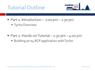 Tycho Tutorial (EclipseCon 2012) | PPTX | Operating Systems | Computer Software and Applications