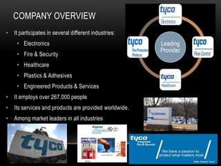 Tyco Scam | PPTX