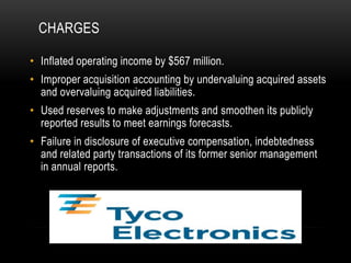 Tyco Scam | PPTX