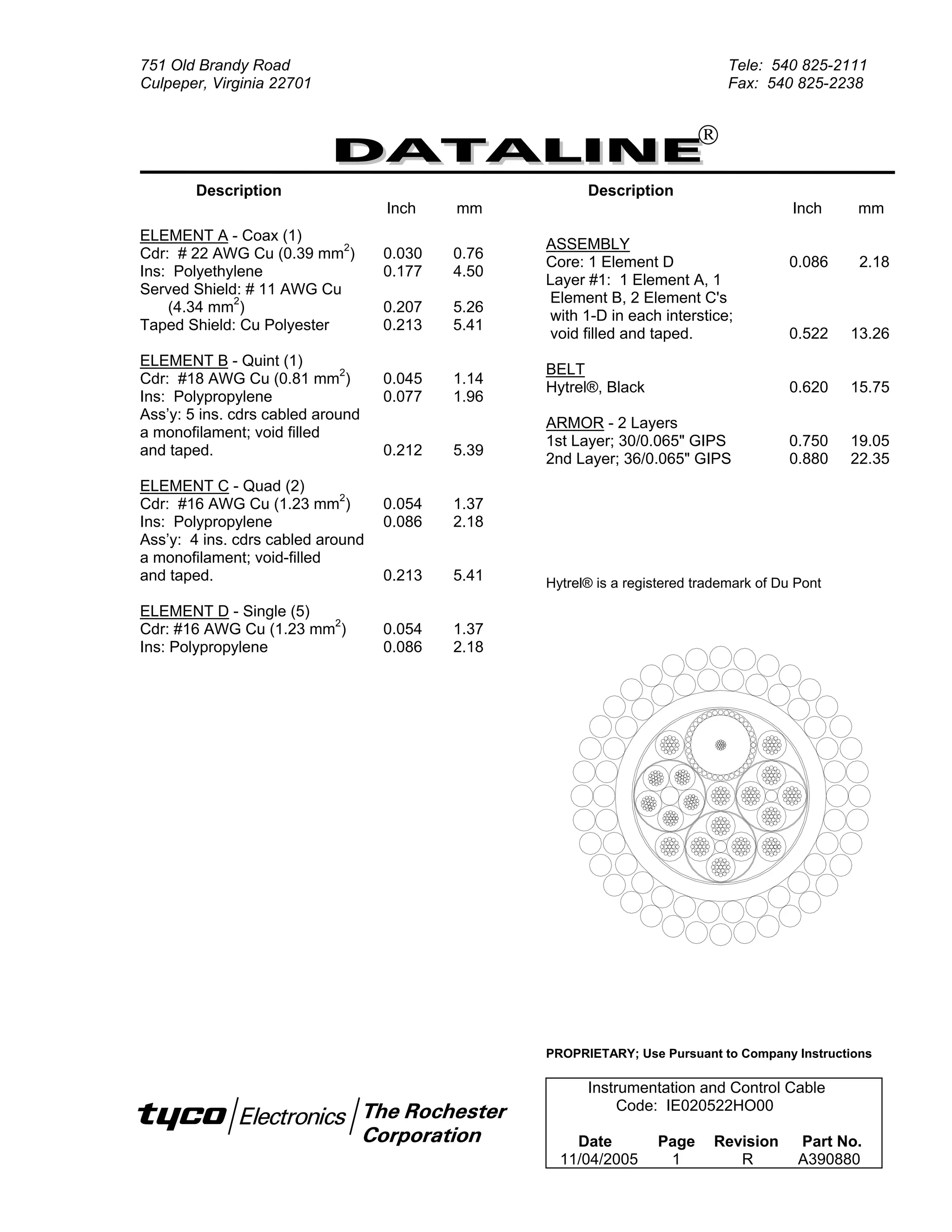 Tyco Rochester Dataline Cable Specifications | PDF