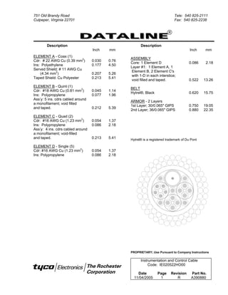 Tyco Rochester Dataline Cable Specifications | PDF