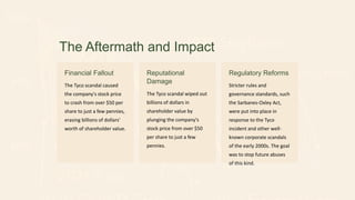 Tyco-Scandal-2002 by Chowdhury Raiyan Tasin | PPTX