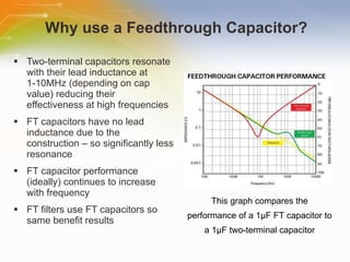 EMI/RFI Feedthrough Capacitors | PPT