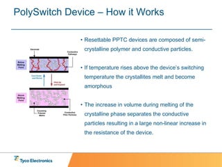 Circuit Protection Considerations for LED Lighting | PPT