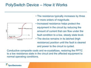 Circuit Protection Considerations for LED Lighting | PPT