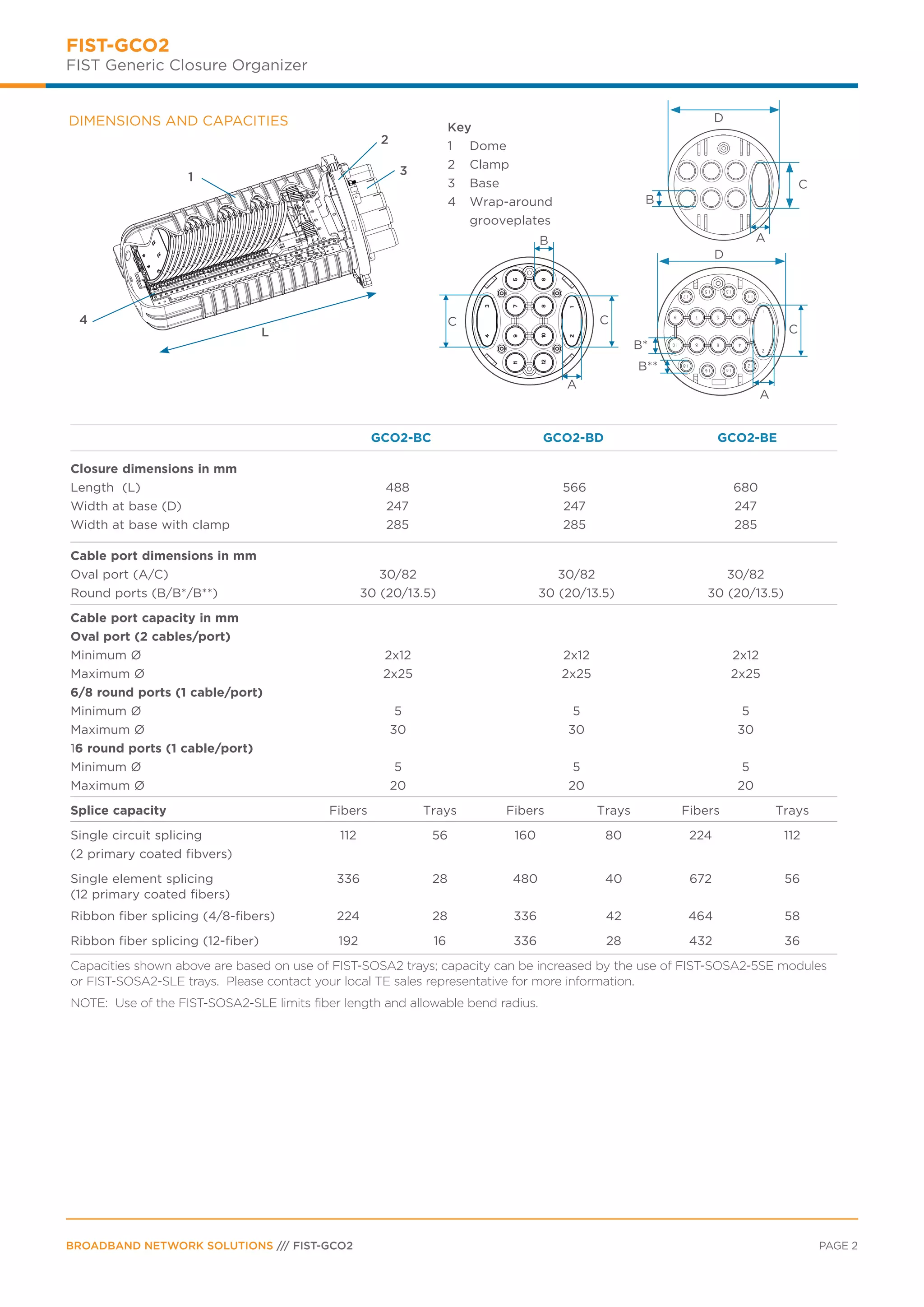 Tyco FIST-GCO2 FIST Generic Closure Organiser | PDF | 3-D Graphics ...