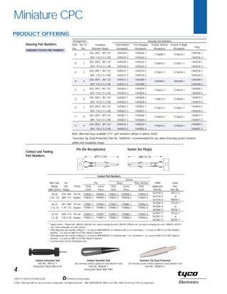 Tyco Mini Cpc | PDF
