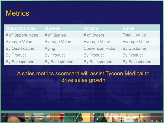 Tycoon Medical Final Asia Practicum | PPTX