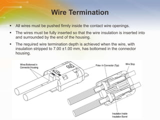 SMT Poke-In Lighting Connector | PPT