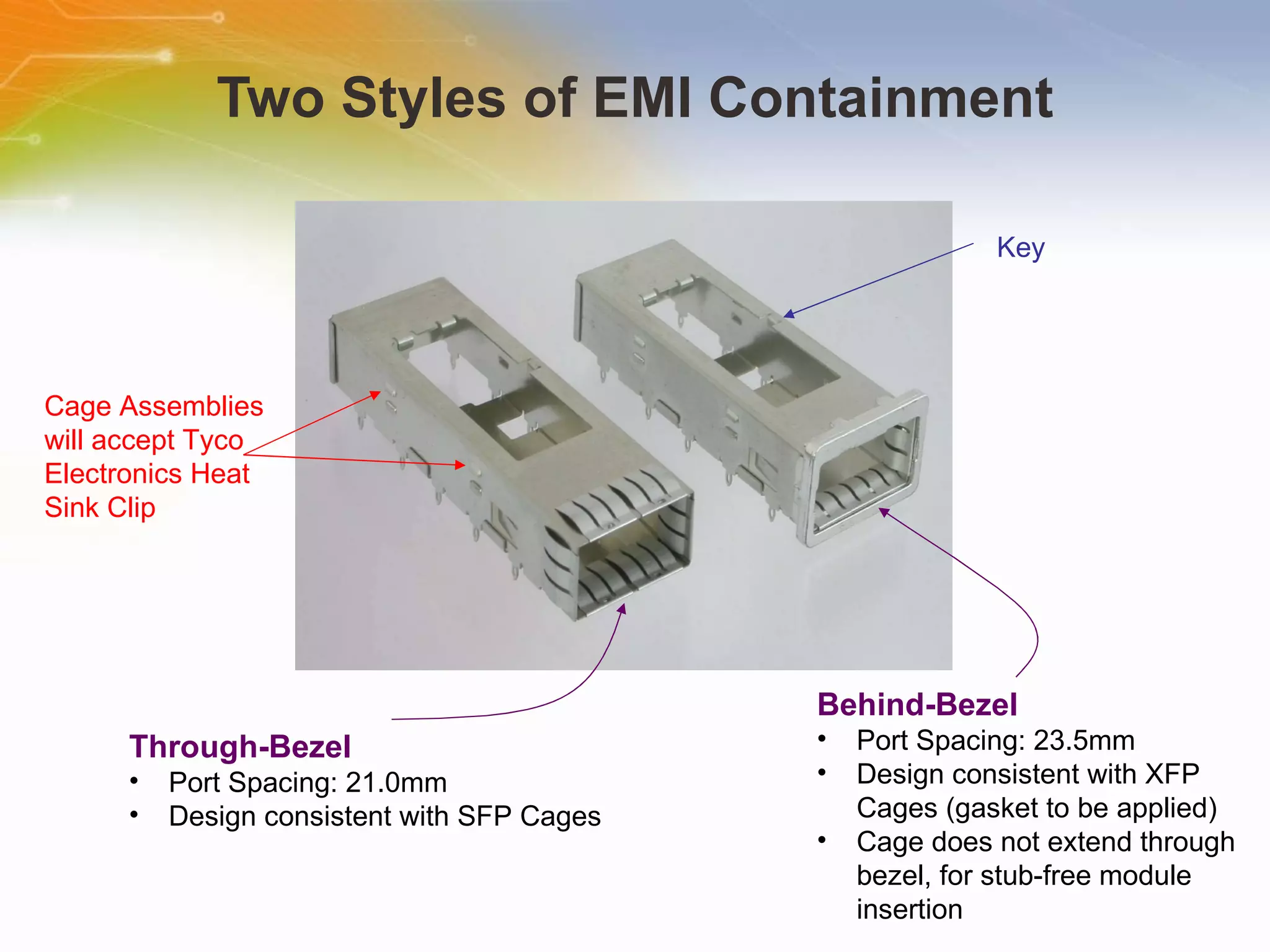 Quad Small Form-factor Pluggable (QSFP) Interconnect System | PPT