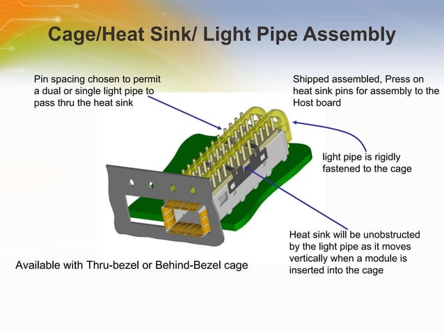 Quad Small Form-factor Pluggable (QSFP) Interconnect System | PPT ...