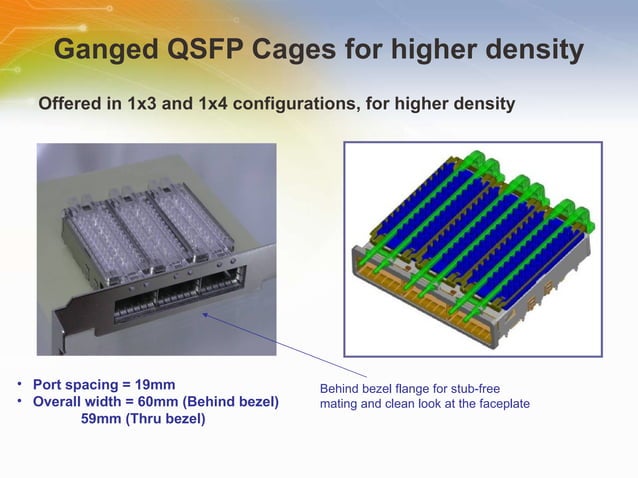 Quad Small Form-factor Pluggable (QSFP) Interconnect System | PPT ...