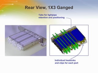 Quad Small Form-factor Pluggable (QSFP) Interconnect System | PPT