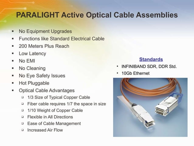 Quad Small Form-factor Pluggable (QSFP) Interconnect System | PPT ...