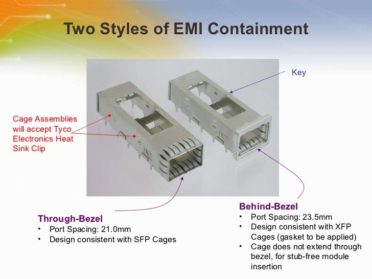 Quad Small Form-factor Pluggable (QSFP) Interconnect System