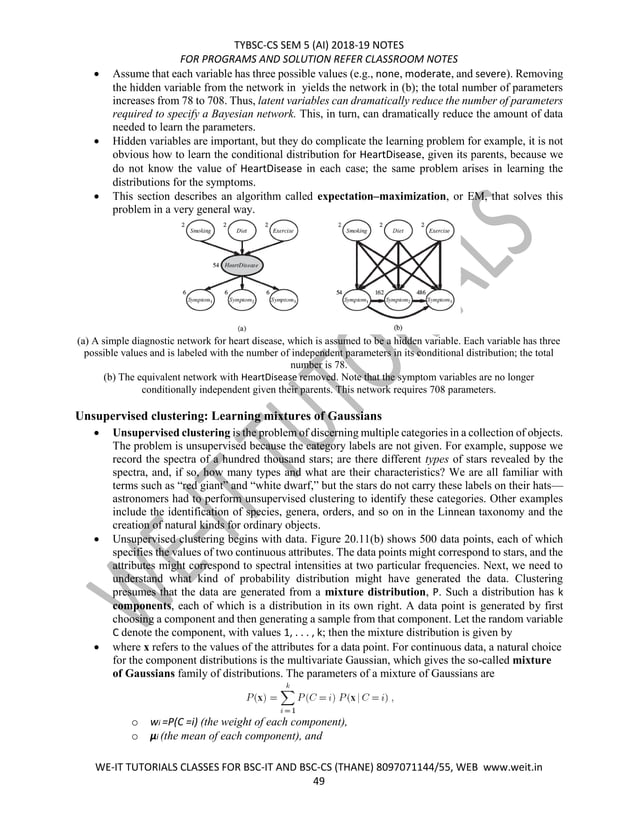 Tybsc Cs Sem 5 Ai Notes Pdf