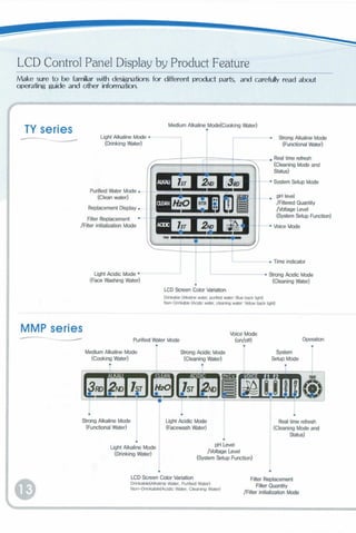 MMP Series Manual - Original | PDF