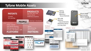 Tyfone Next Gen Mobile Financial Services | PDF