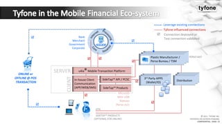 Tyfone Next Gen Mobile Financial Services | PDF