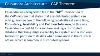 Why Cassandra? | PPT