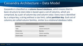 Why Cassandra? | PPT