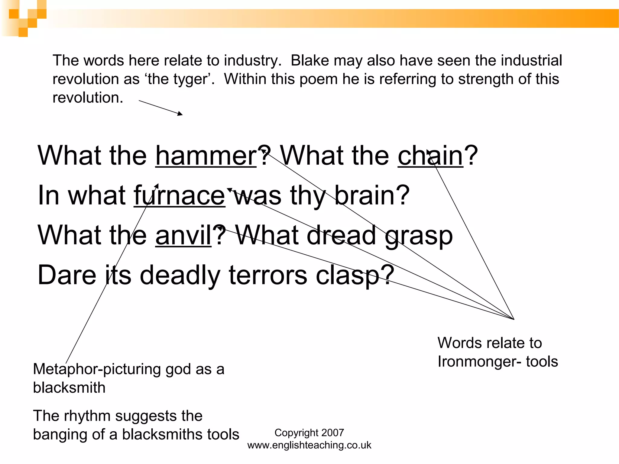 Tyger By William Blake | PPT