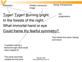 Tyger By William Blake | PPT