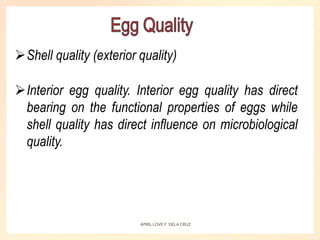 Q1-LESSON_1_LO2-EGG_STRUCTURE..ppt