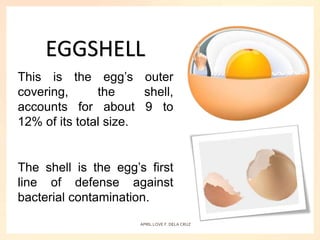 Q1-LESSON_1_LO2-EGG_STRUCTURE..ppt