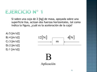 2M Unidad: Movimiento: Fuerzas y Leyes de Newton | PPTX | Physics | Science