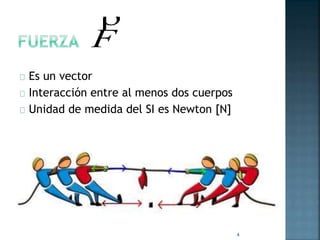 2M Unidad: Movimiento: Fuerzas y Leyes de Newton | PPTX | Physics | Science