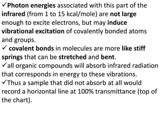 INFRARED(IR) SPECTROSCOPY OF NATURAL PRODUCTS | PPTX