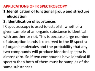 INFRARED(IR) SPECTROSCOPY OF NATURAL PRODUCTS | PPTX