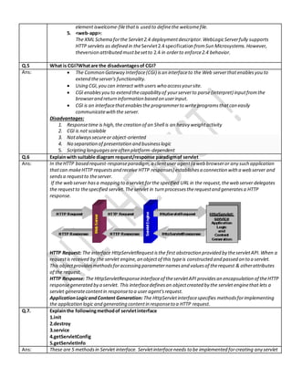 TY.BSc.IT Java QB U3 | PDF