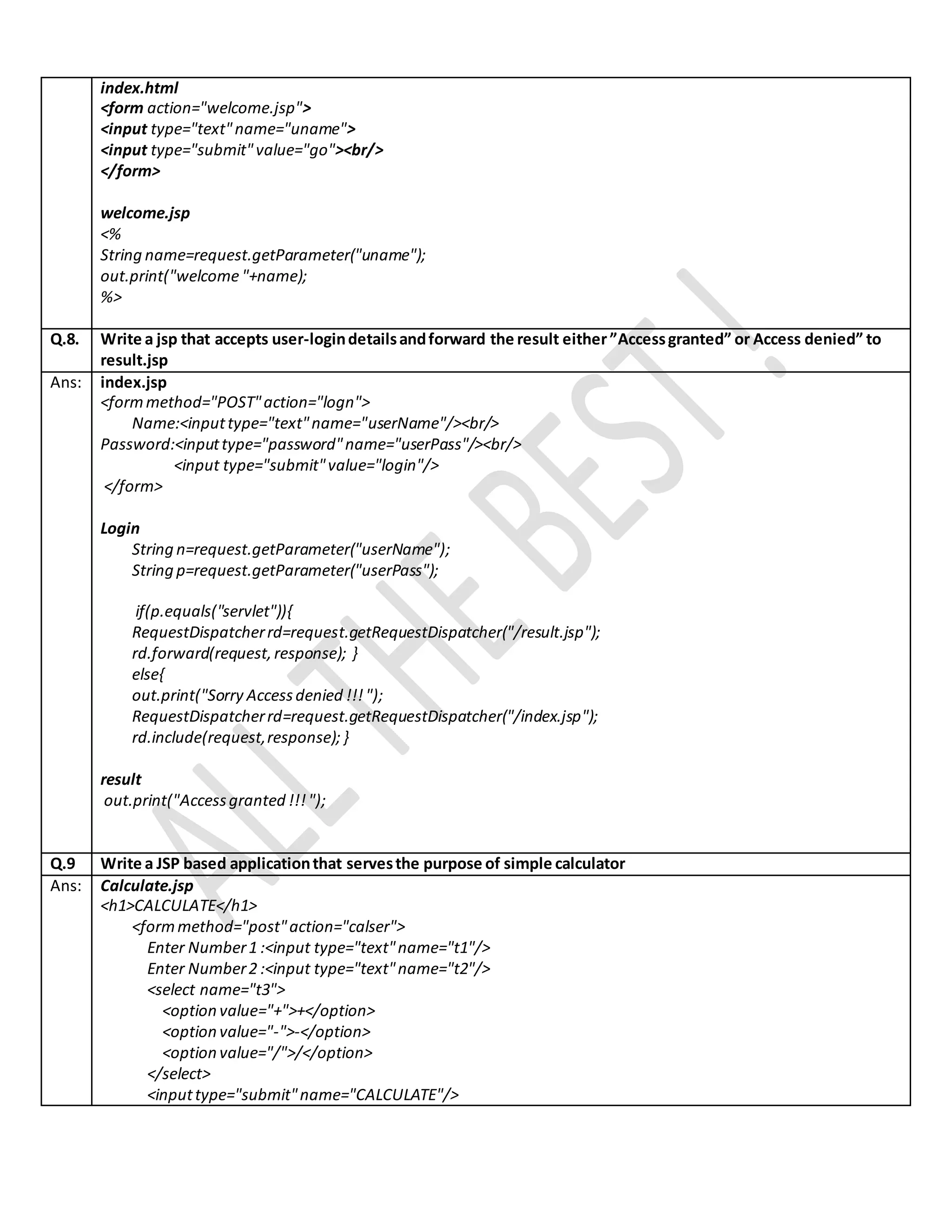 TY.BSc.IT Java QB U4 | PDF