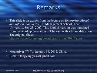 Model-Driven Mechanism in Information Systems and Enterprise ...