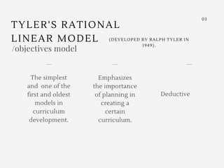 TylerTylerTylerTylerTylerTylerTylerTylerTyler.pptx | Educational ...