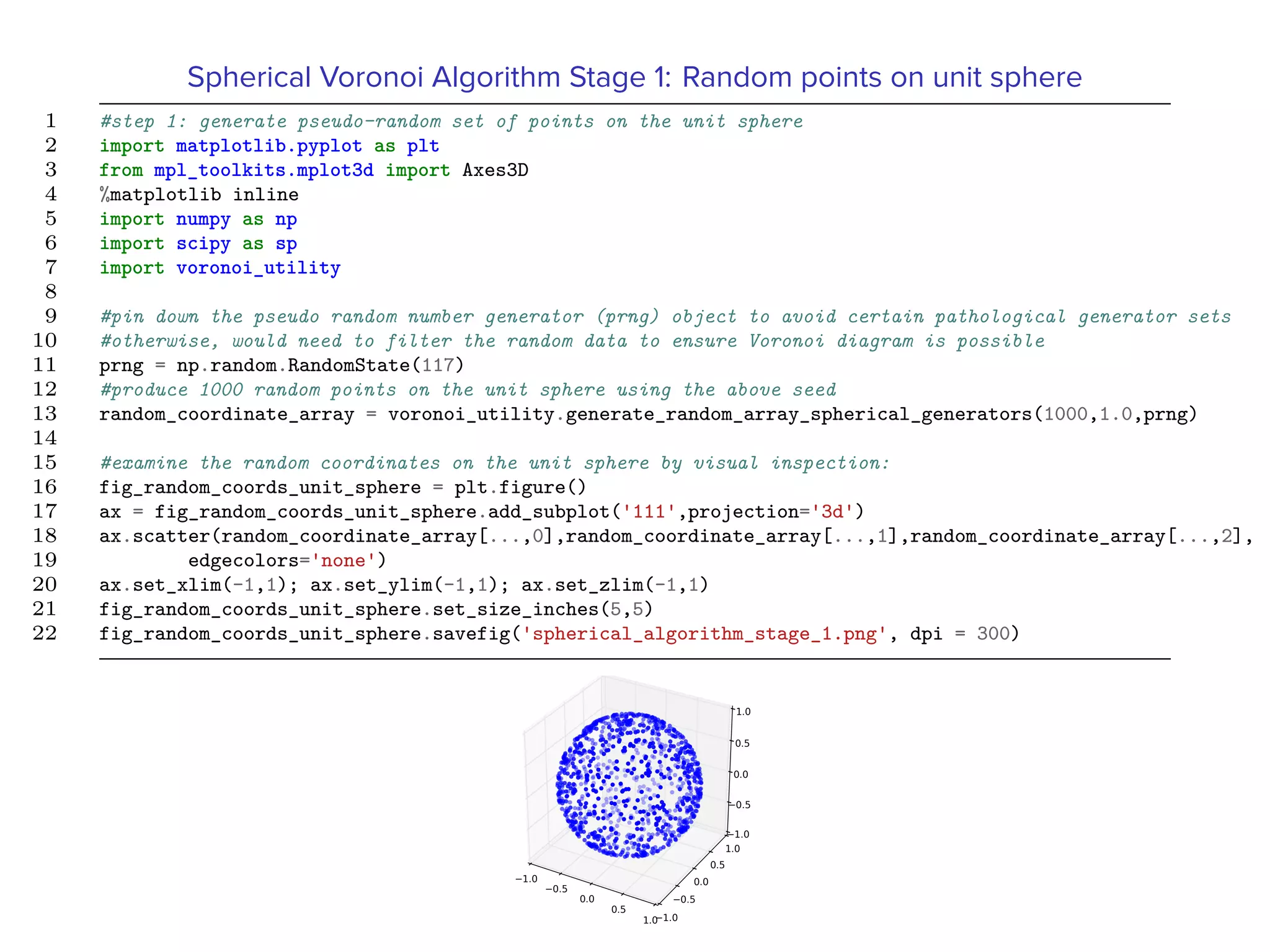 Veni, Vidi, Voronoi: Attacking Viruses using spherical Voronoi diagrams in Python | PPT