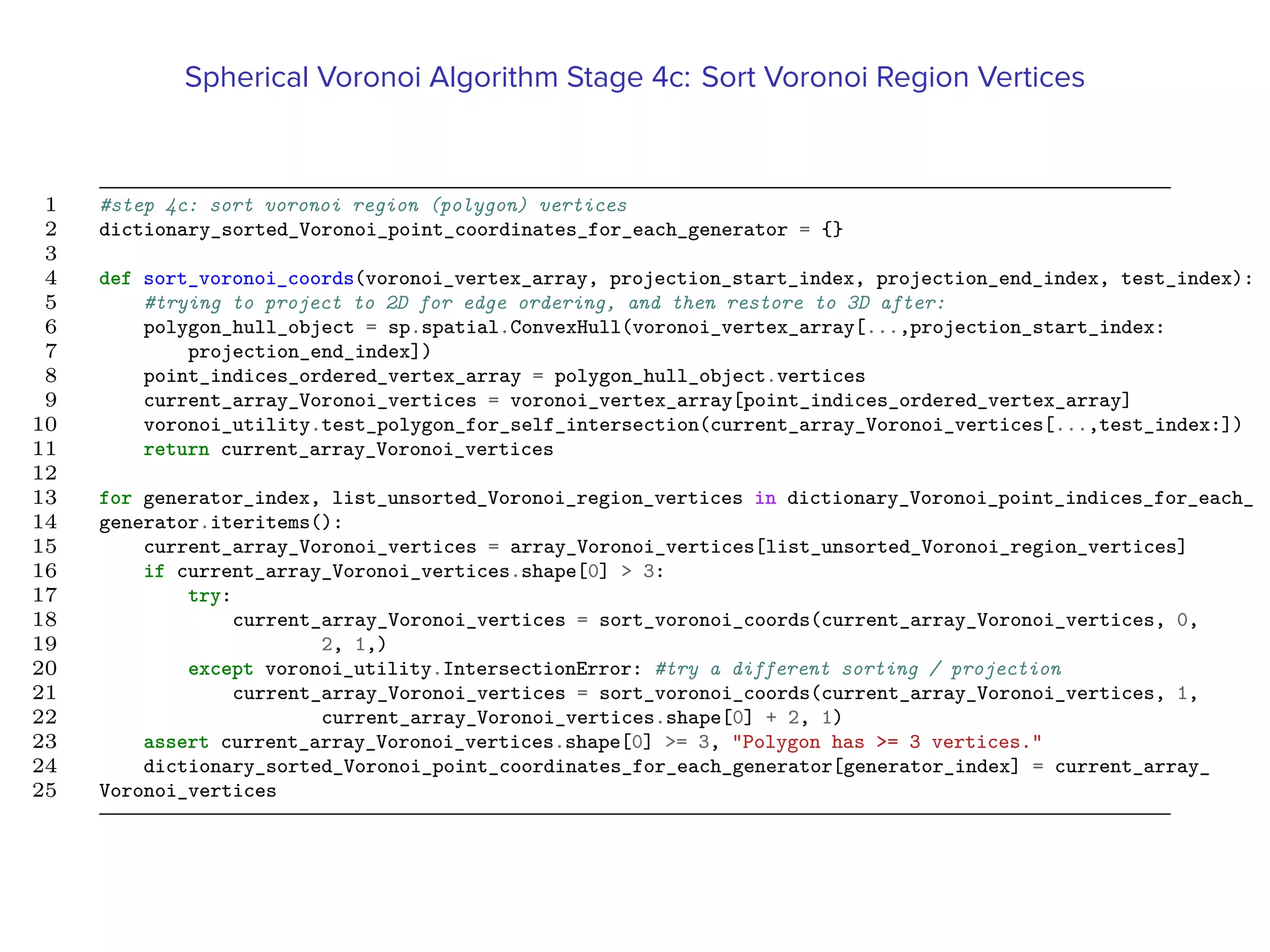 Veni, Vidi, Voronoi: Attacking Viruses using spherical Voronoi diagrams ...