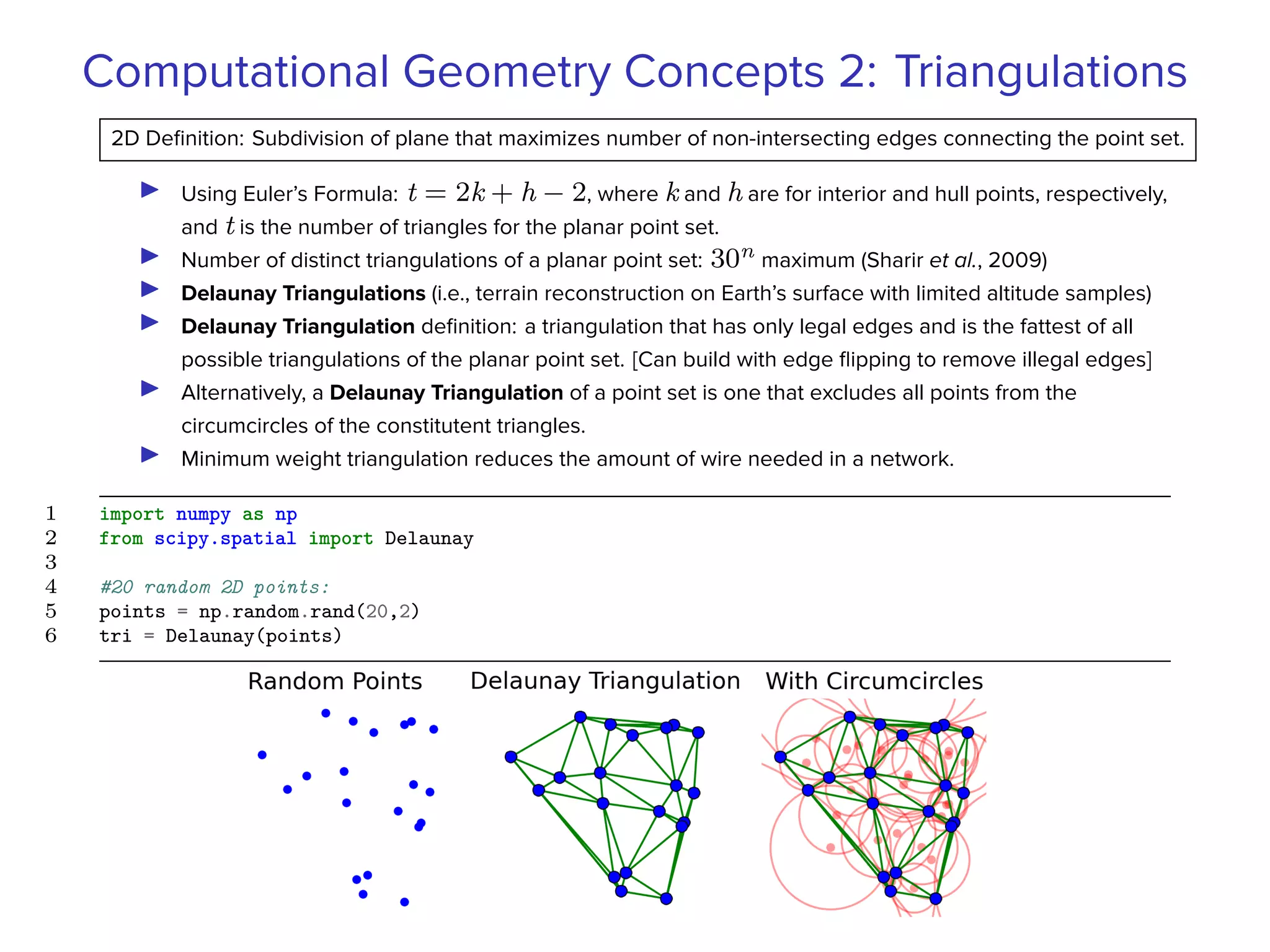 Veni, Vidi, Voronoi: Attacking Viruses using spherical Voronoi diagrams ...