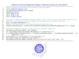 Veni, Vidi, Voronoi: Attacking Viruses using spherical Voronoi diagrams ...