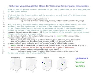 Veni, Vidi, Voronoi: Attacking Viruses using spherical Voronoi diagrams ...