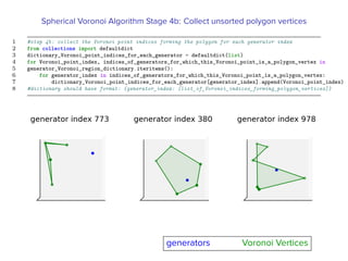 Veni, Vidi, Voronoi: Attacking Viruses using spherical Voronoi diagrams ...