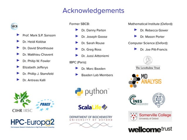 Veni, Vidi, Voronoi: Attacking Viruses using spherical Voronoi diagrams ...