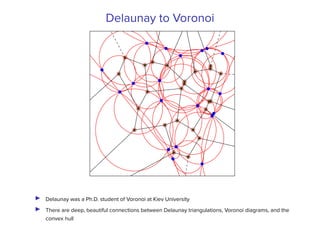 Veni, Vidi, Voronoi: Attacking Viruses using spherical Voronoi diagrams ...