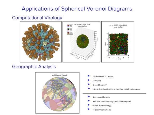Veni, Vidi, Voronoi: Attacking Viruses using spherical Voronoi diagrams ...